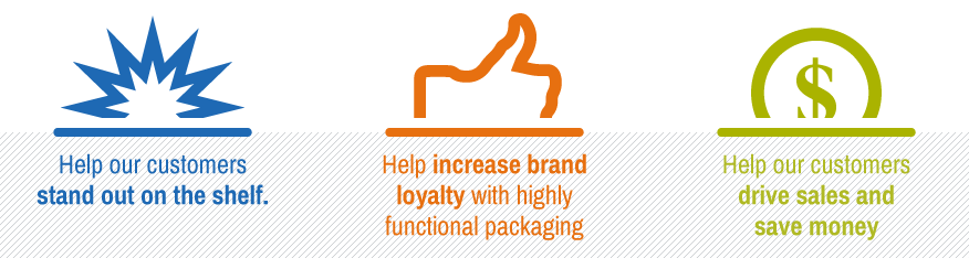 consumer-packaging-icons - Technimark - Turnkey Injection Molding ...